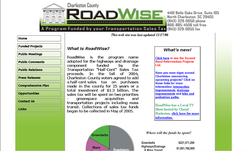 Charleston County RoadWise